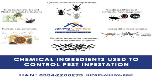 Chemical Ingredients used to Control pest Infestation - LCS ...