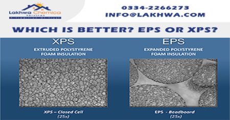 Which is Better? EPS OR XPS? - LCS waterproofing Solutions