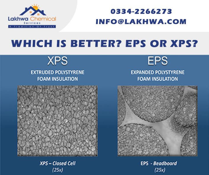 Which is Better? EPS OR XPS? - LCS waterproofing Solutions